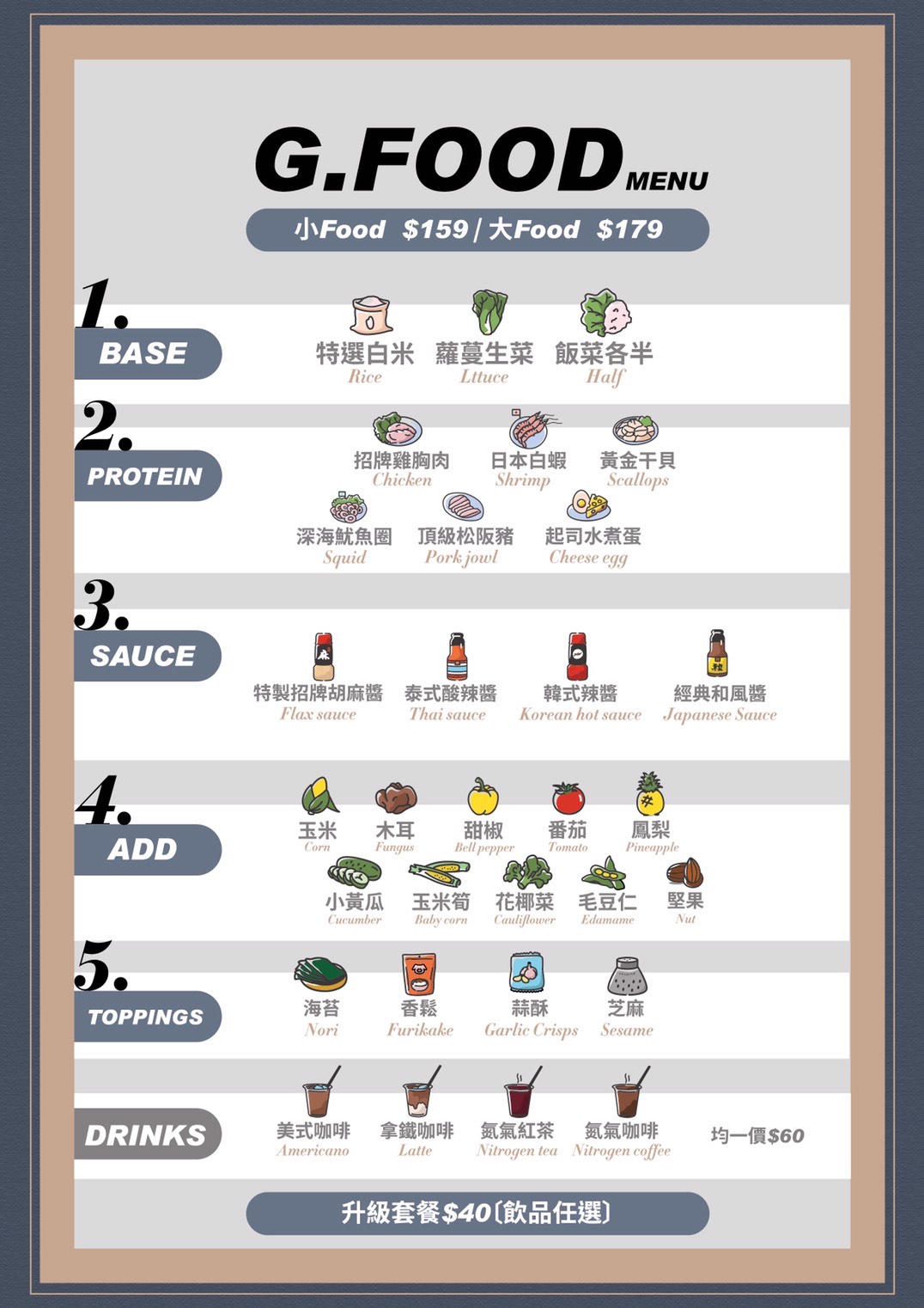 G.food超值優惠方案| Gomaji 懂生活的好麻吉