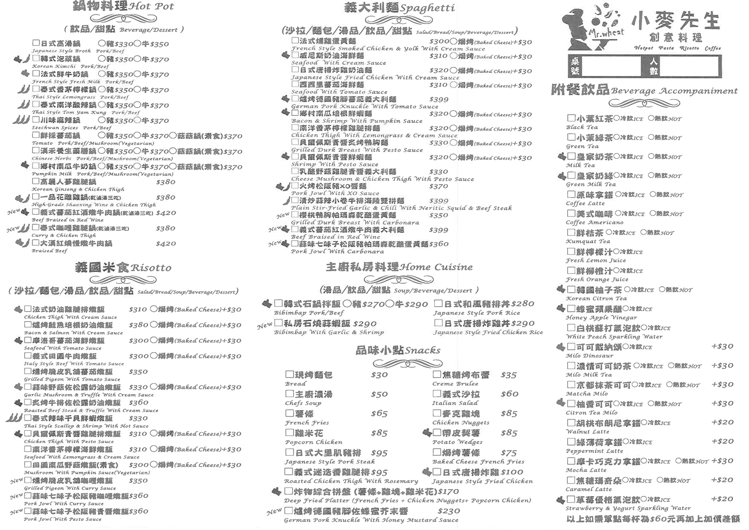 Mr.wheat 小麥先生創意料理(新市店)超值優惠方案| Gomaji 懂生活的好麻吉