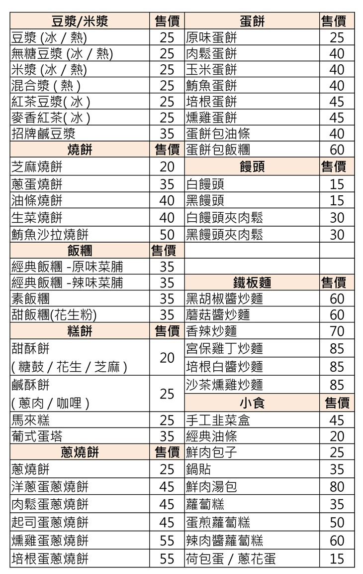 YON HO永和豆漿超值優惠方案| Gomaji 懂生活的好麻吉
