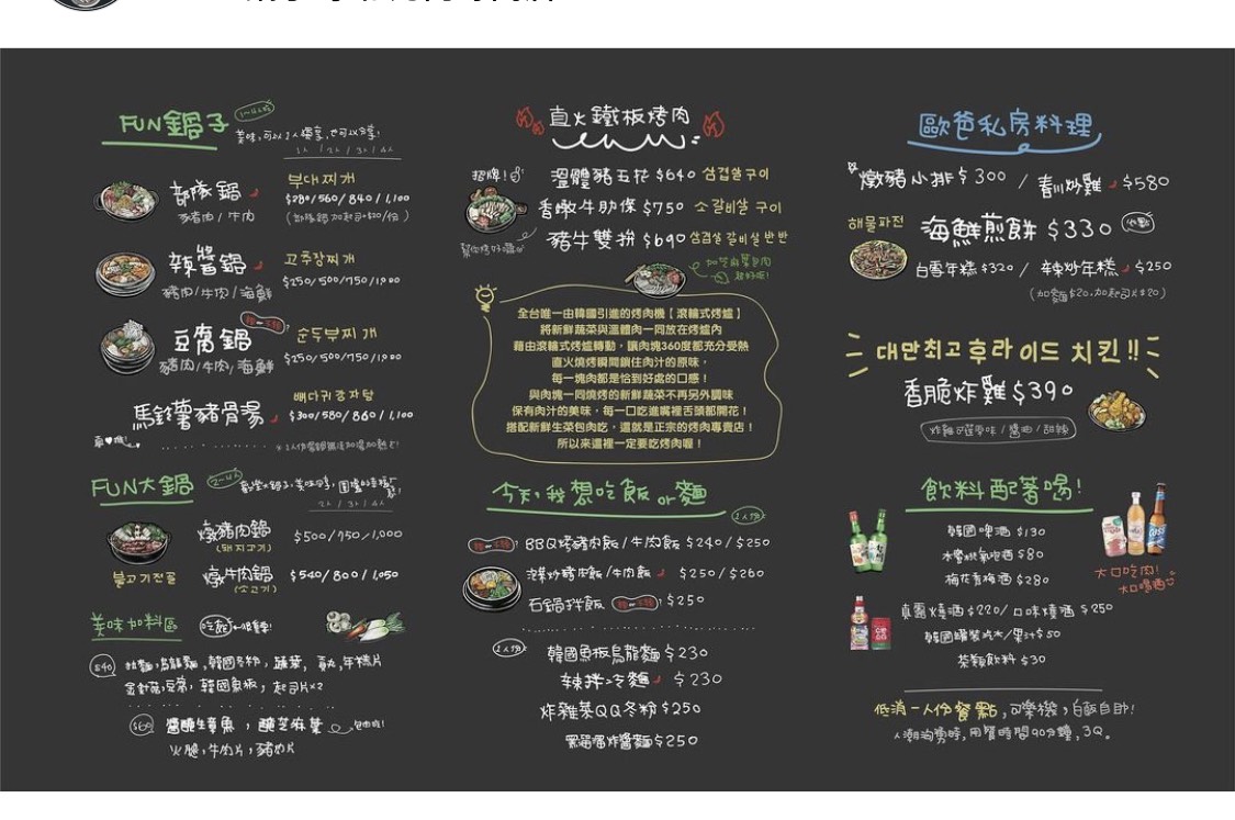 FUN鍋子(永和店)超值優惠方案| GOMAJI夠麻吉